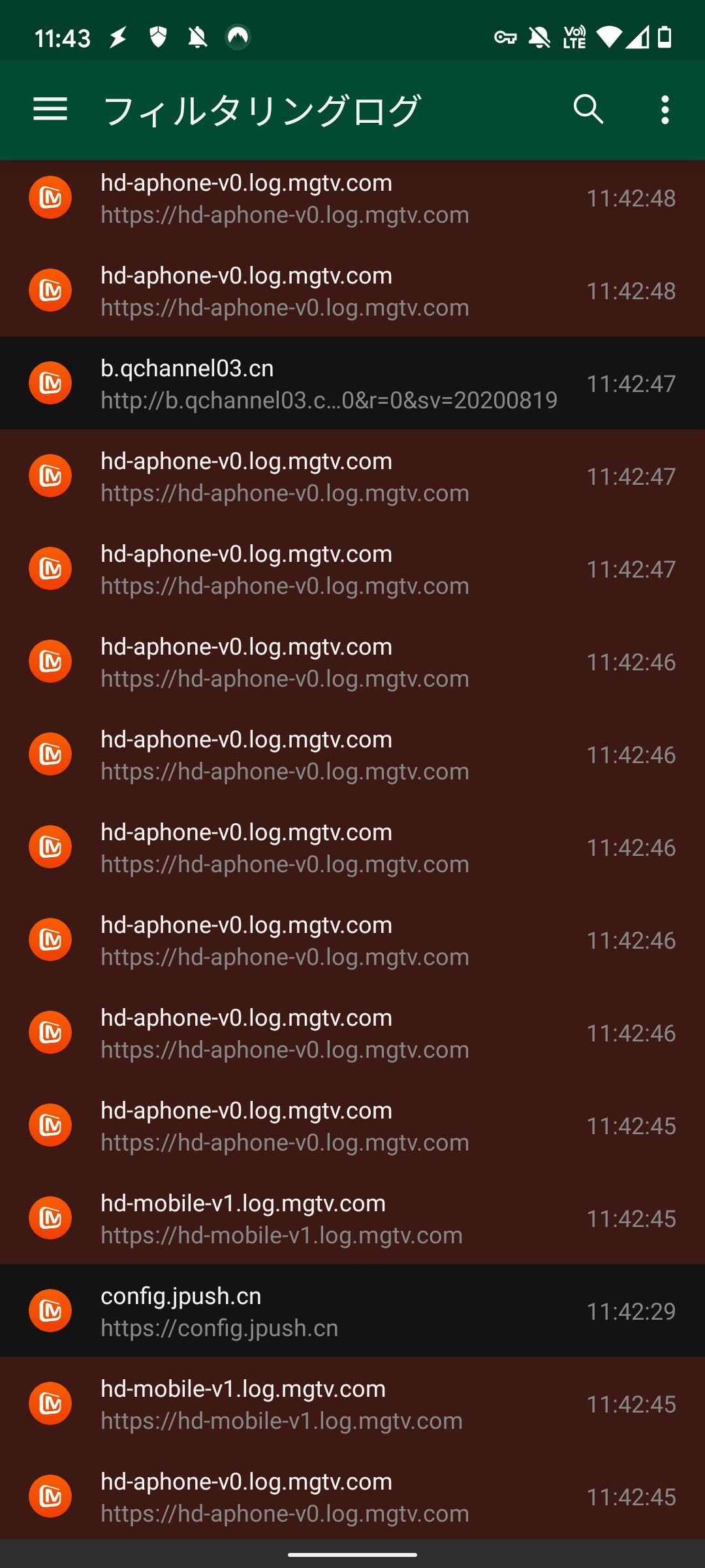 MangoTV(Android) · Issue #97873 · AdguardTeam/AdguardFilters · GitHub