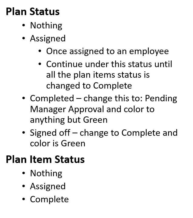 Change the status of a Plan and Plan Items · Issue #59 · Sanjel-Energy ...