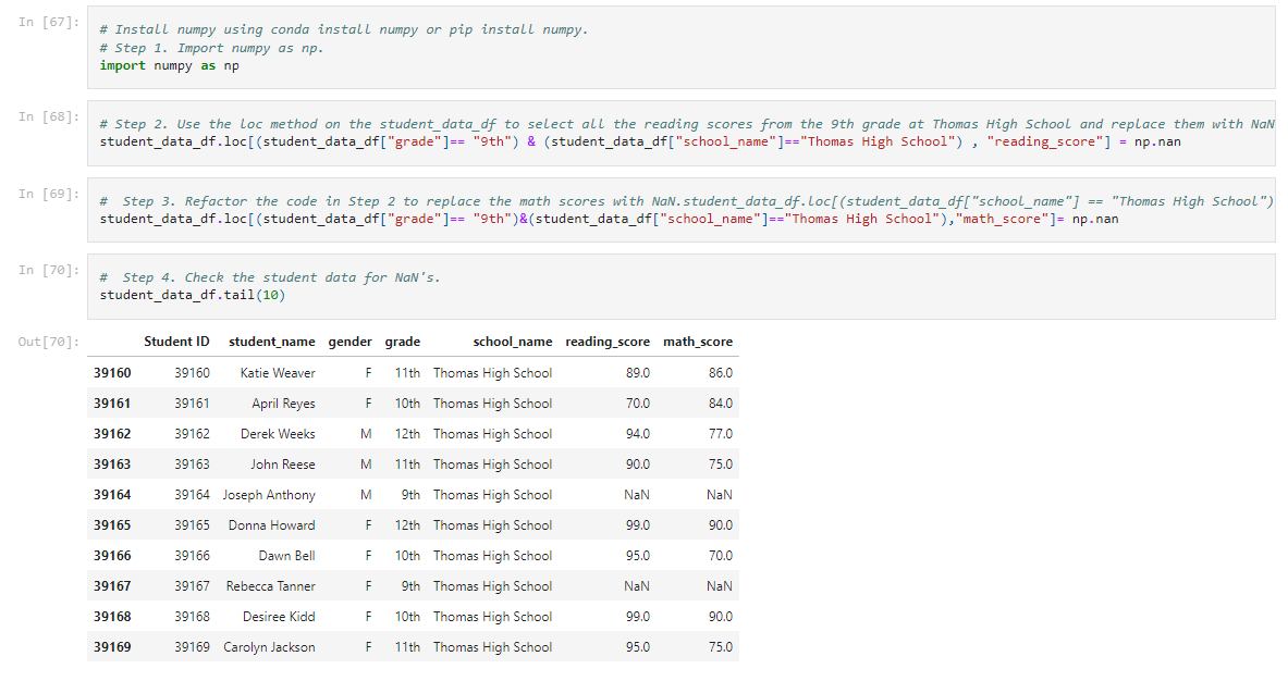 GitHub - tonjakae/School_District_Analysis: School District Analysis using Pandas & Python