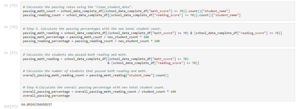 GitHub - tonjakae/School_District_Analysis: School District Analysis ...
