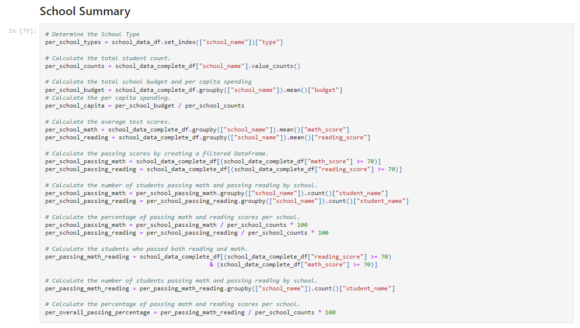 GitHub - tonjakae/School_District_Analysis: School District Analysis ...