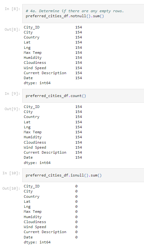 GitHub - tonjakae/World_Weather_Analysis: Retrieve Weather Data, custom ...