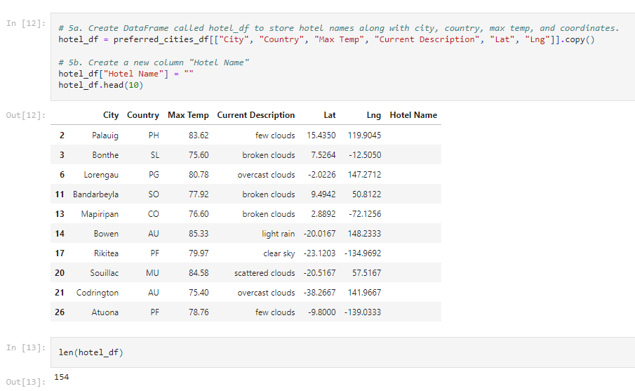 GitHub - tonjakae/World_Weather_Analysis: Retrieve Weather Data, custom ...