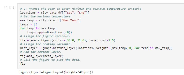 GitHub - tonjakae/World_Weather_Analysis: Retrieve Weather Data, custom ...
