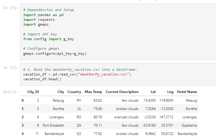 GitHub - tonjakae/World_Weather_Analysis: Retrieve Weather Data, custom ...