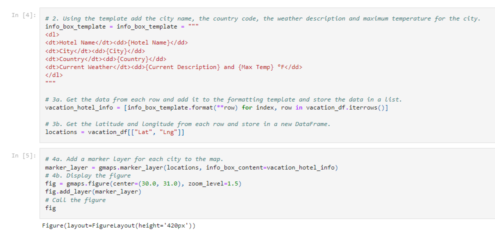 GitHub - tonjakae/World_Weather_Analysis: Retrieve Weather Data, custom ...