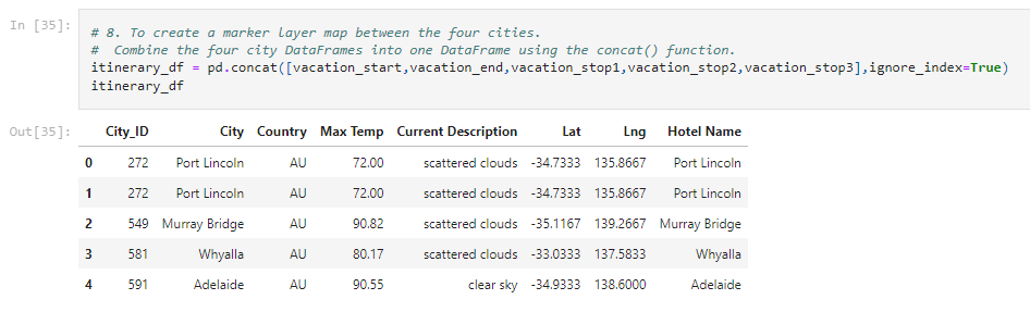 GitHub - tonjakae/World_Weather_Analysis: Retrieve Weather Data, custom ...