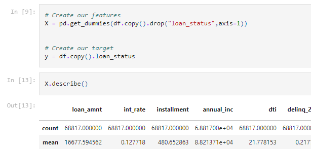 GitHub - tonjakae/Credit_Risk_Analysis: Supervised Machine Learning