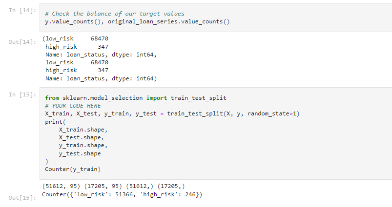 GitHub - tonjakae/Credit_Risk_Analysis: Supervised Machine Learning