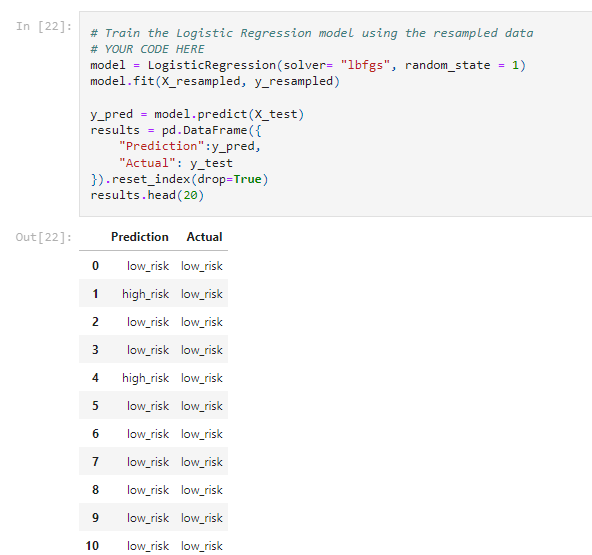 GitHub - tonjakae/Credit_Risk_Analysis: Supervised Machine Learning