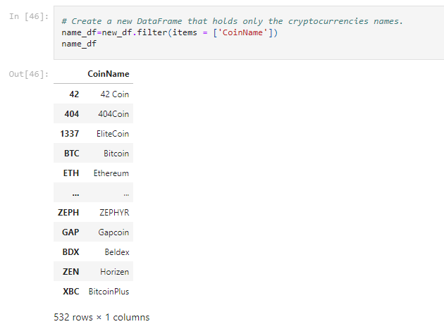 GitHub - tonjakae/Cryptocurrencies: Unsupervised Machine Learning