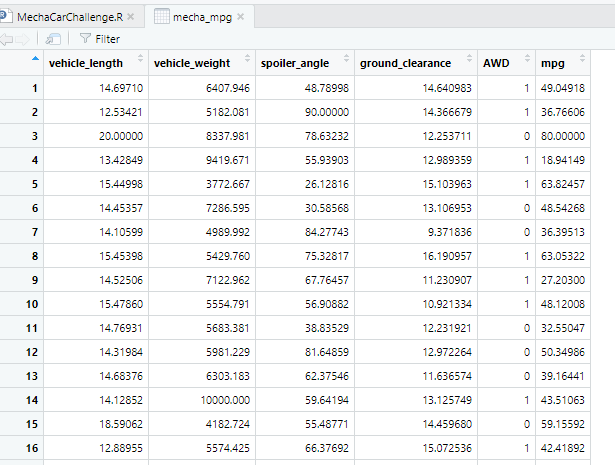 GitHub - tonjakae/MechaCar_Statistical_Analysis