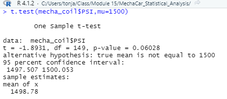 GitHub - tonjakae/MechaCar_Statistical_Analysis