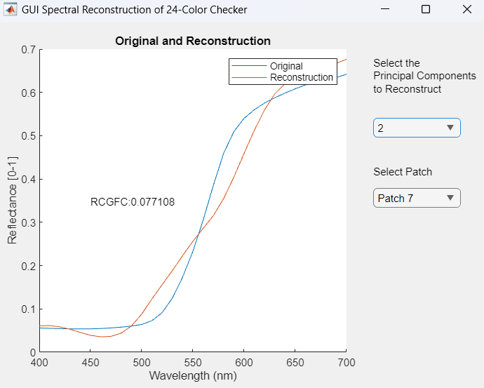 GitHub - DevAlvaroF/GUI-Spectral-Reconstruction-Color-Checker: GUI that shows the Spectral ...