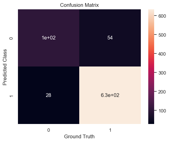 GitHub - DevAlvaroF/Yelp-Review-Classifier-NLP: Study yelp reviews to classify based on the ...