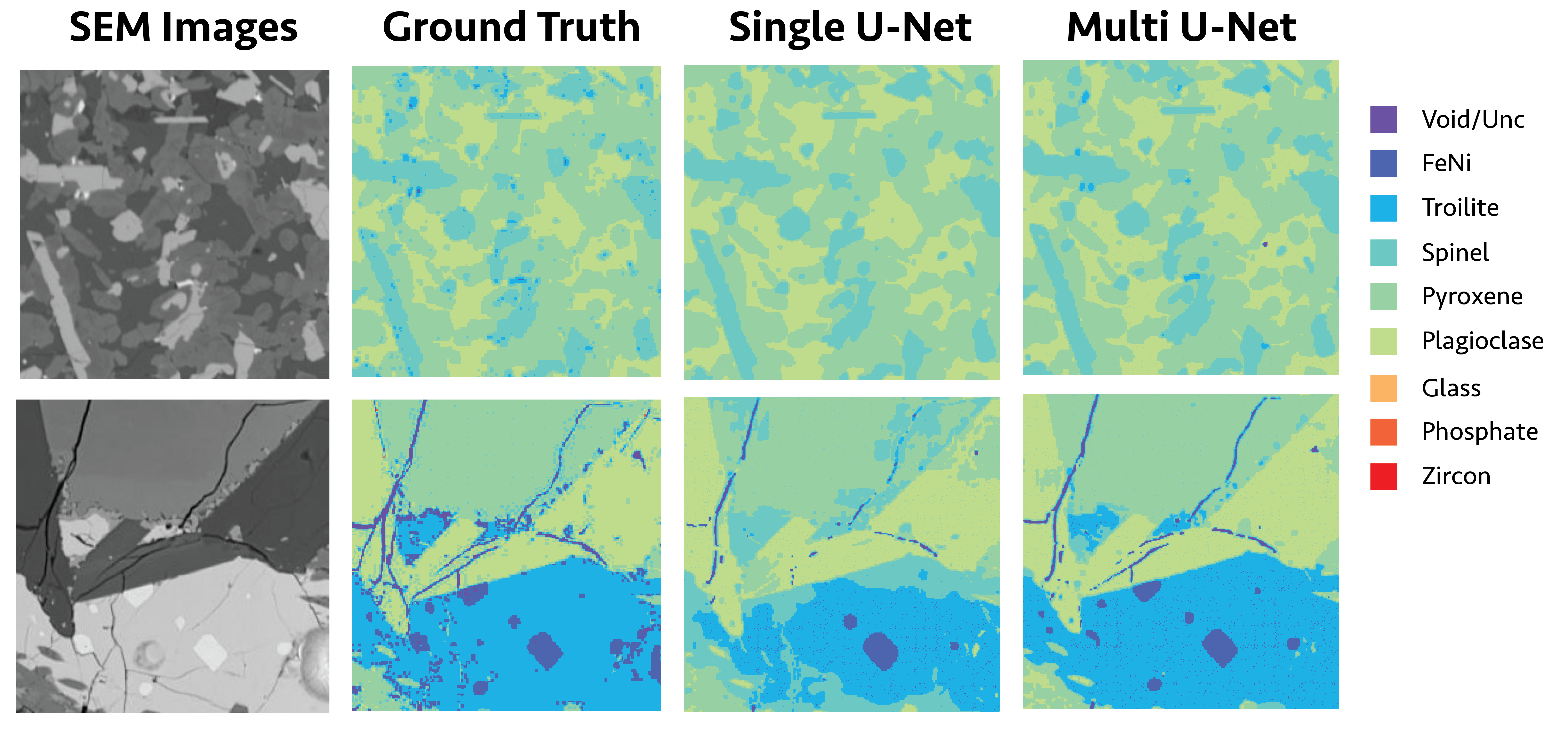 GitHub - jiinjung/MineralClassifier: Computer Vision Methods for Petrology: Automated ...