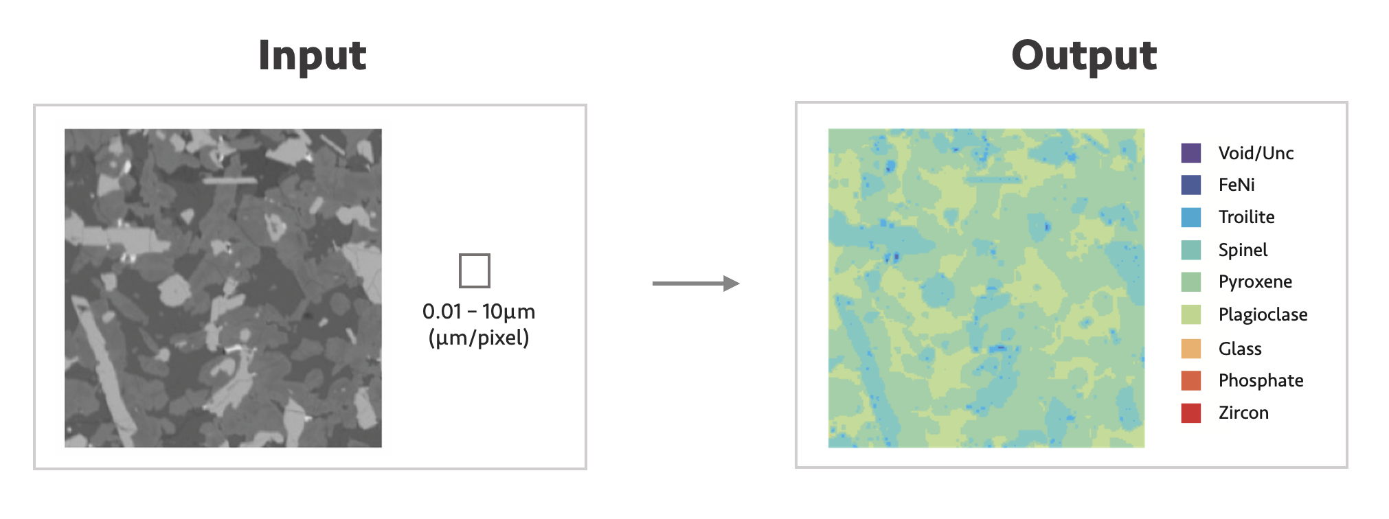 GitHub - jiinjung/MineralClassifier: Computer Vision Methods for ...