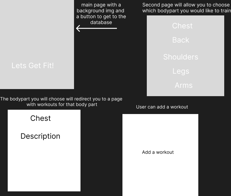 GitHub - kaywish/GetFit
