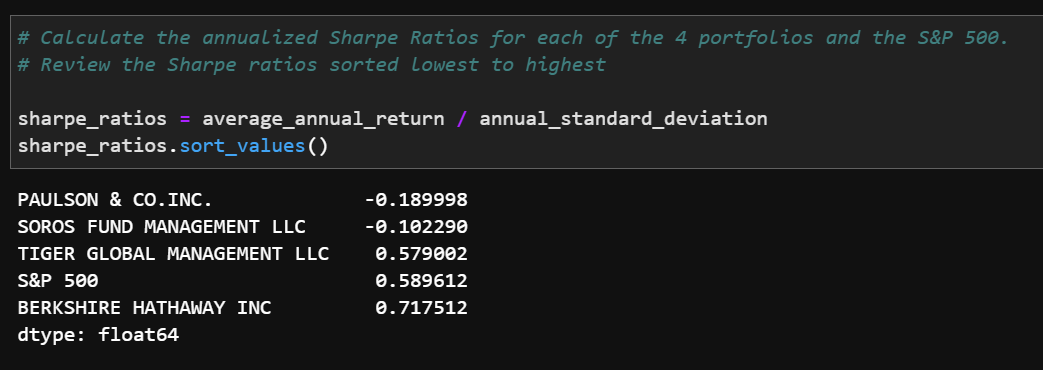 GitHub - jcsung-star/Risk_Return_Anaysis: Data preparation, analysis ...