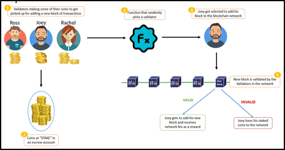 GitHub - manan-1801/LAND_MANAGEMENT_SYSTEM