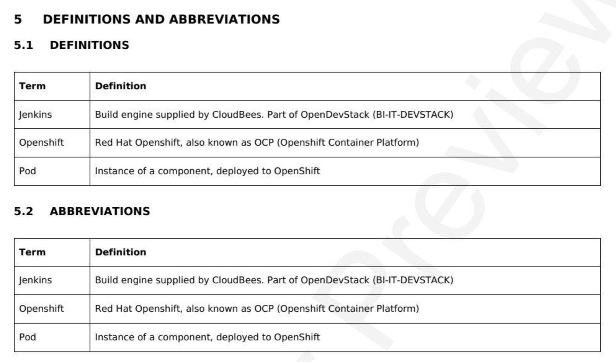 TIR references wrong documentation chapter in Jira for Abbreviations ...