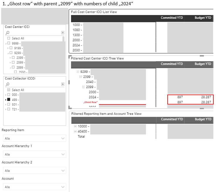 hierarchy in reporting matrix shows "ghost" rows · Issue #214 ...