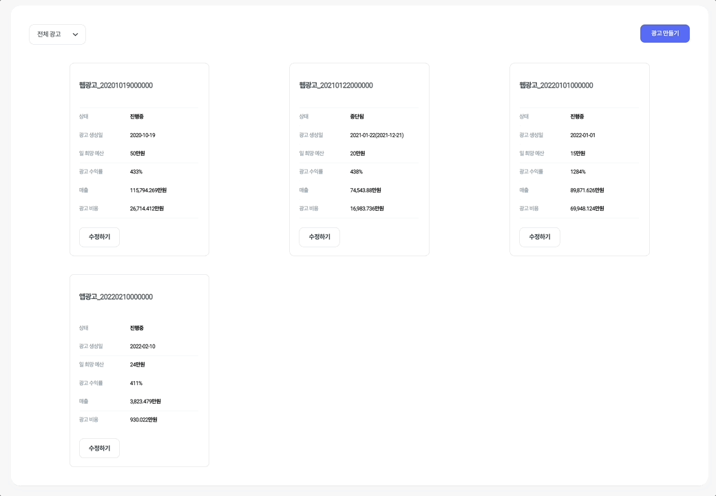 GitHub - Team8-Rocket/madup-8B: Madup 대시보드 및 광고관리