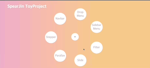 GitHub - SpearJin/toy_features