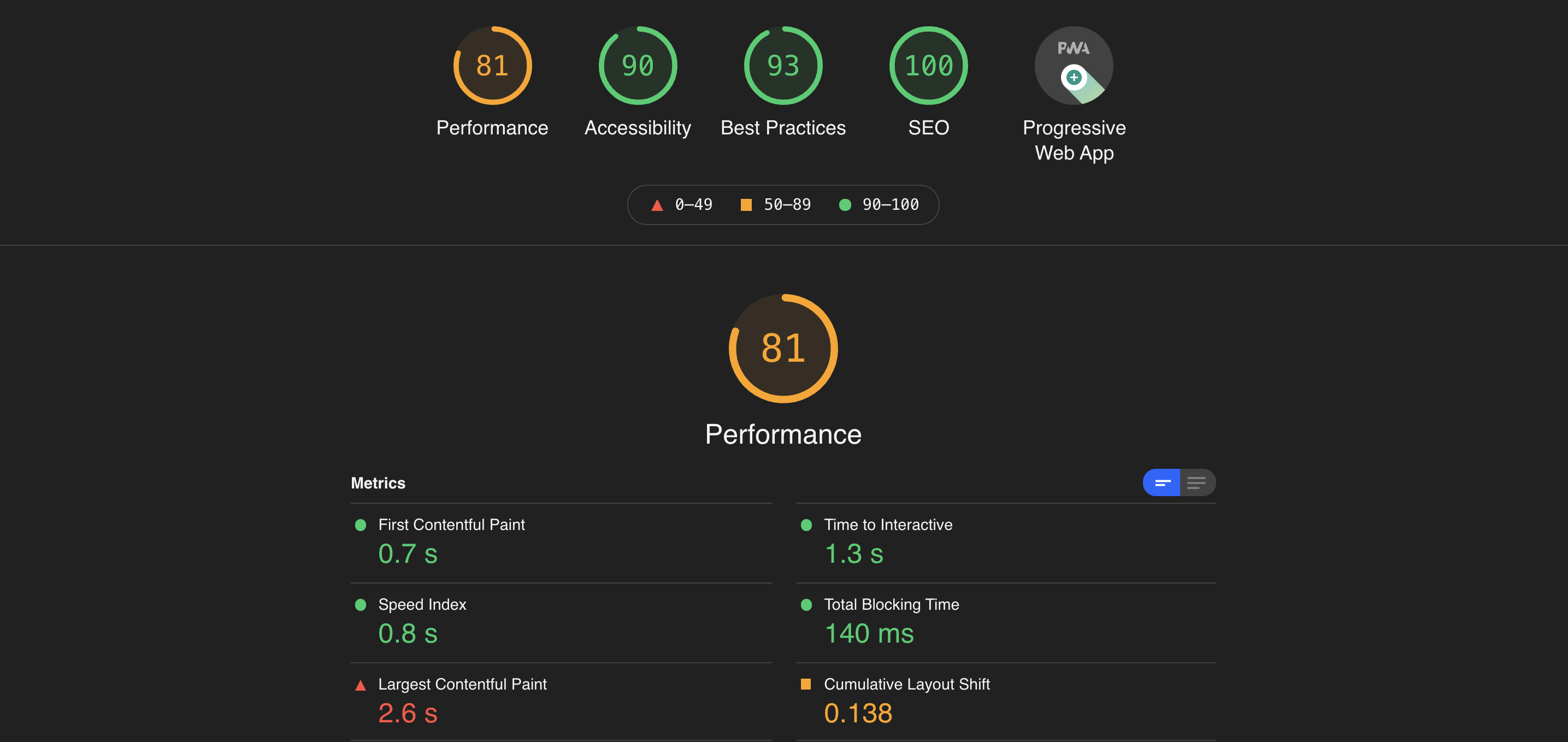 GitHub - dilakasap/ciceksepeti-react-bootcamp-ecommerce-project