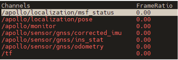 build and run rtk localization seperately · Issue #14019 · ApolloAuto/apollo · GitHub