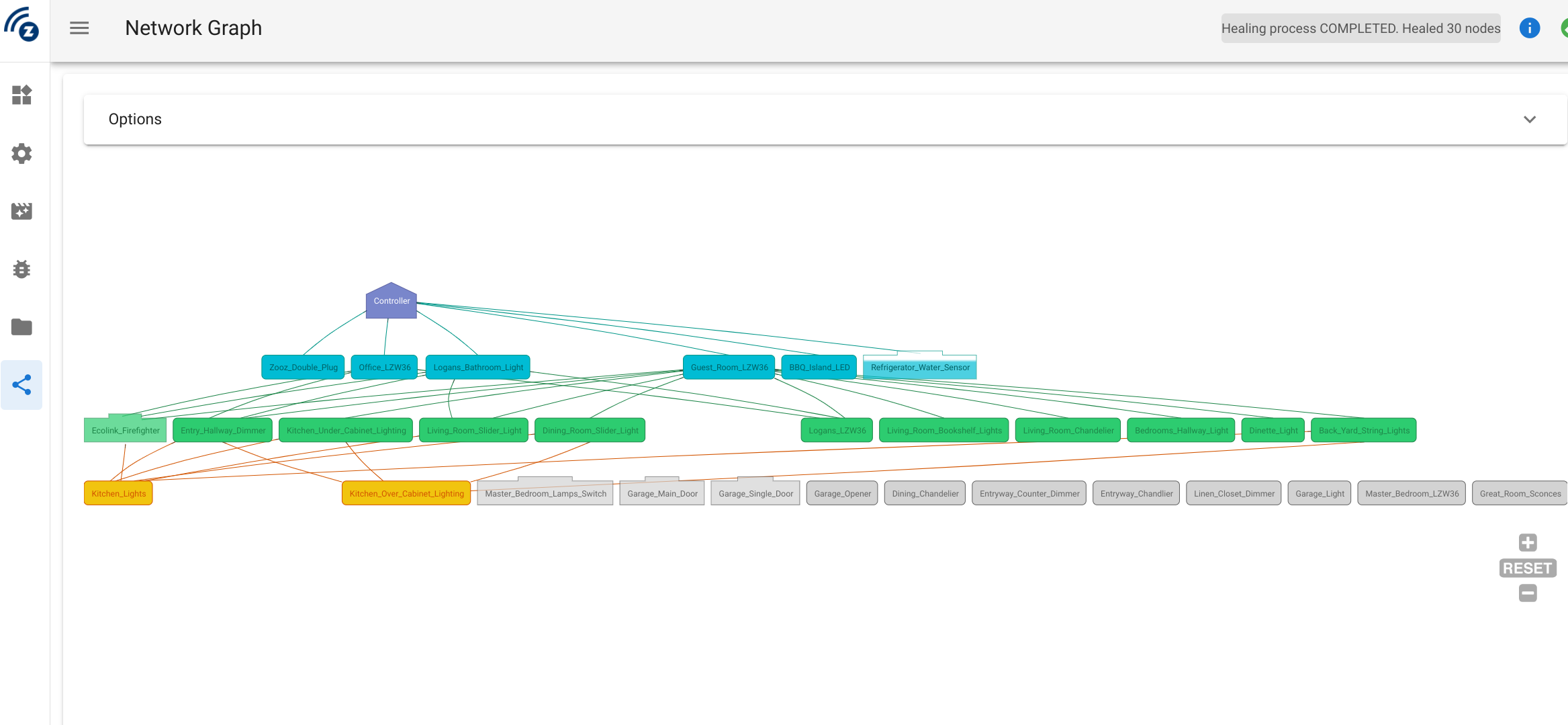 Disconnected Neighbors In Network Graph · Issue 1110 · Zwave Jszwave Js Ui · Github
