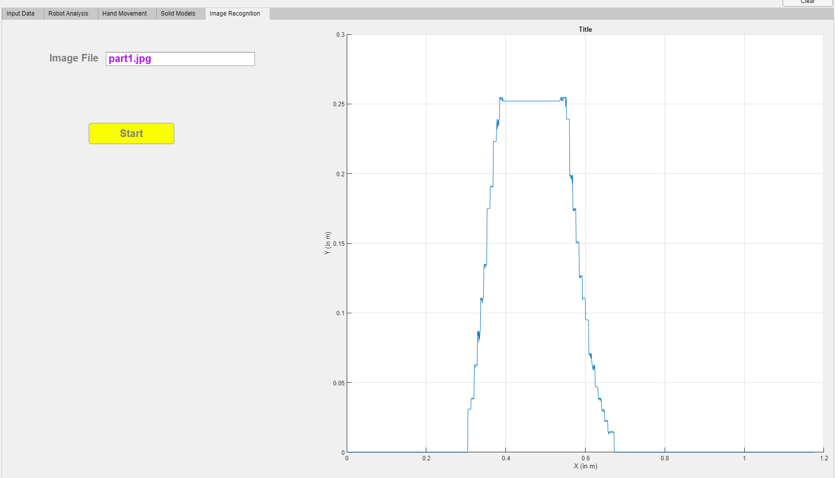 GitHub - sankar-mechengg/Serial-Robot-Simulation