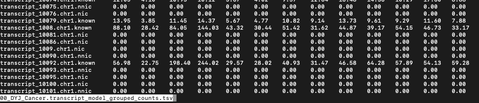 Problem with transcript_quantification · Issue #39 · ablab/IsoQuant · GitHub
