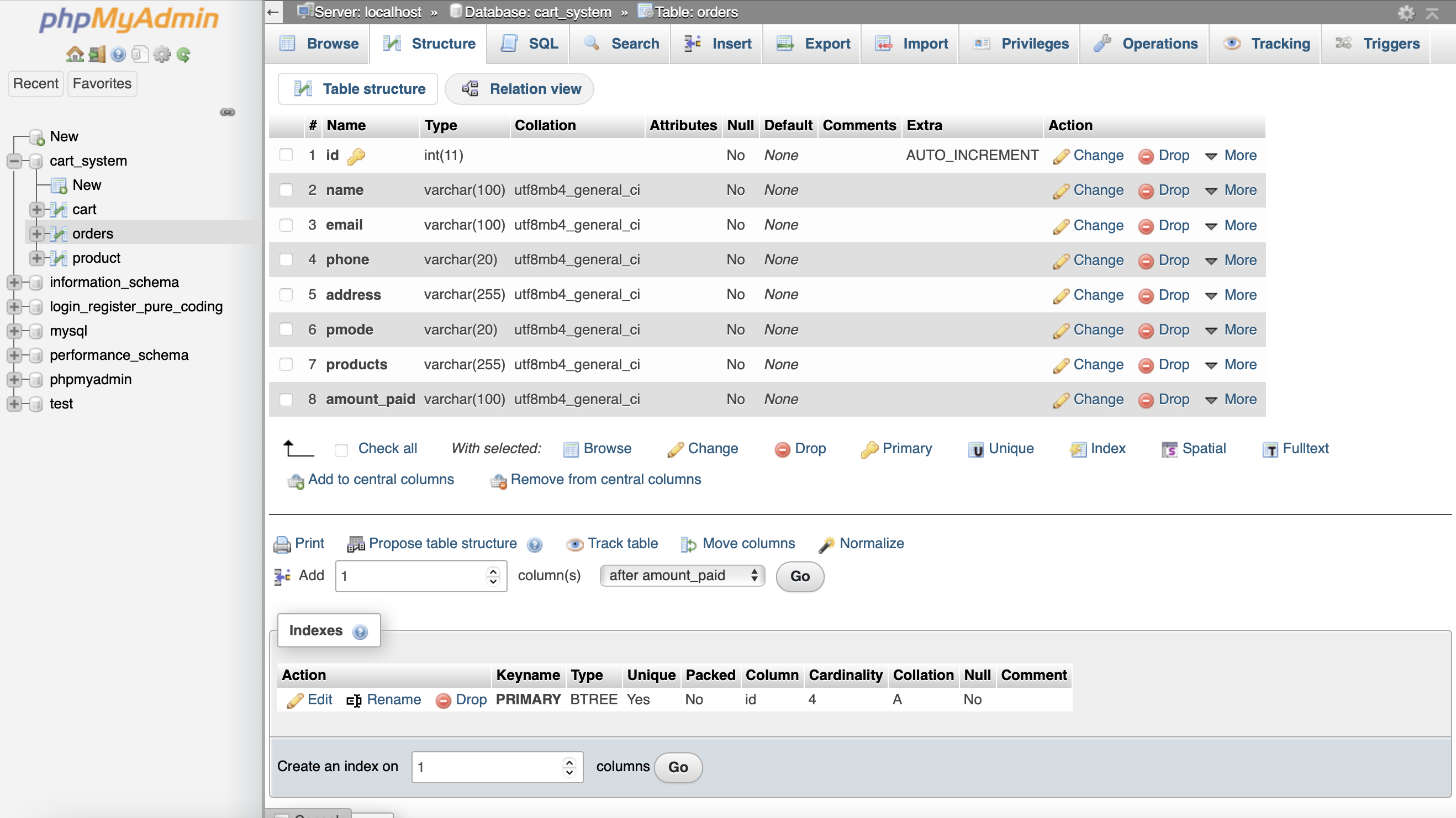 GitHub - CodyBharat/Foodie-World