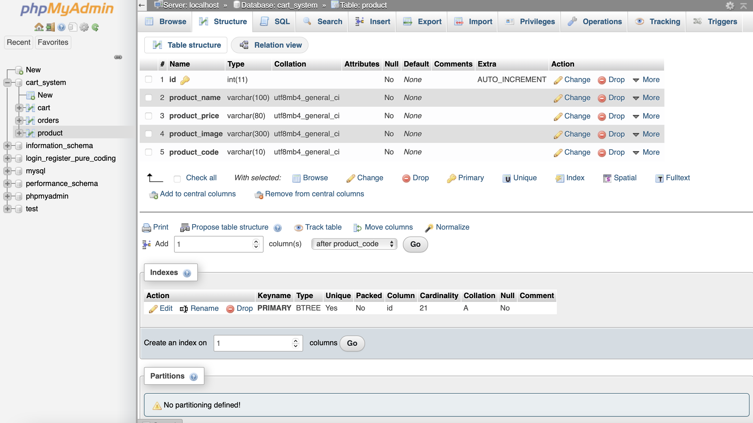 GitHub - CodyBharat/Foodie-World