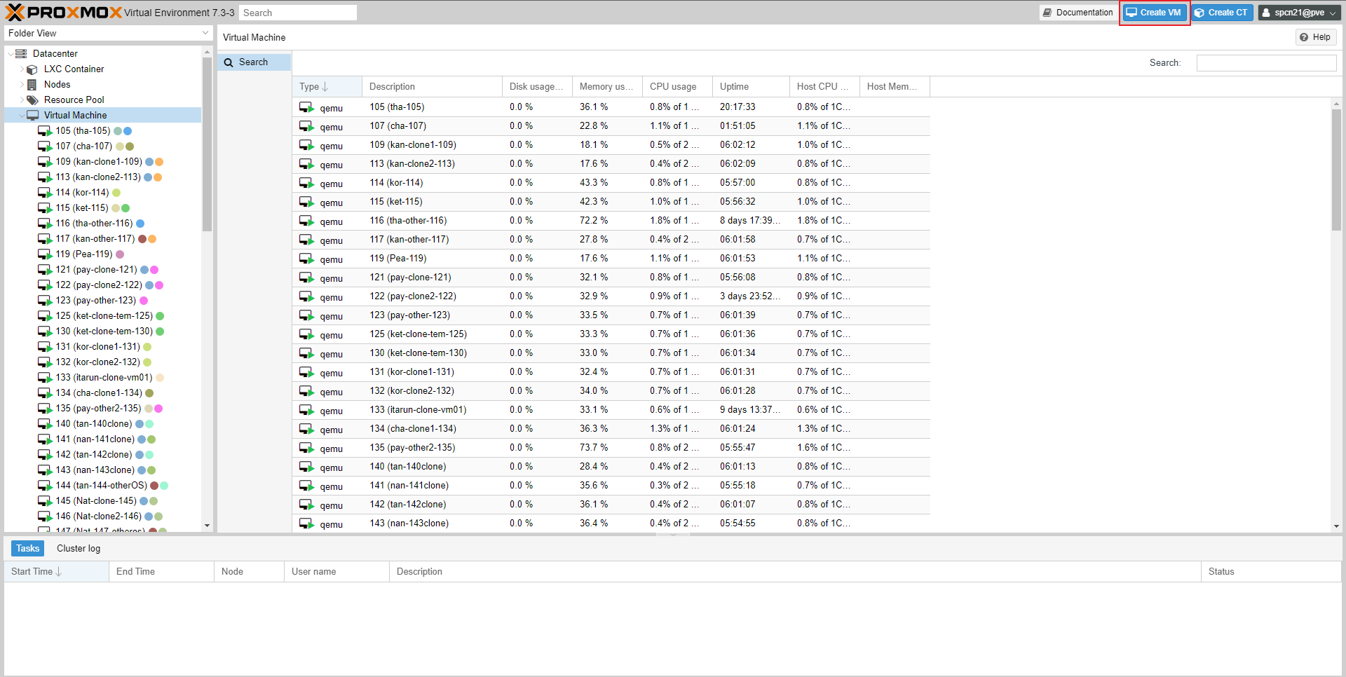 GitHub - SiwakornEDZ/SPCN-011