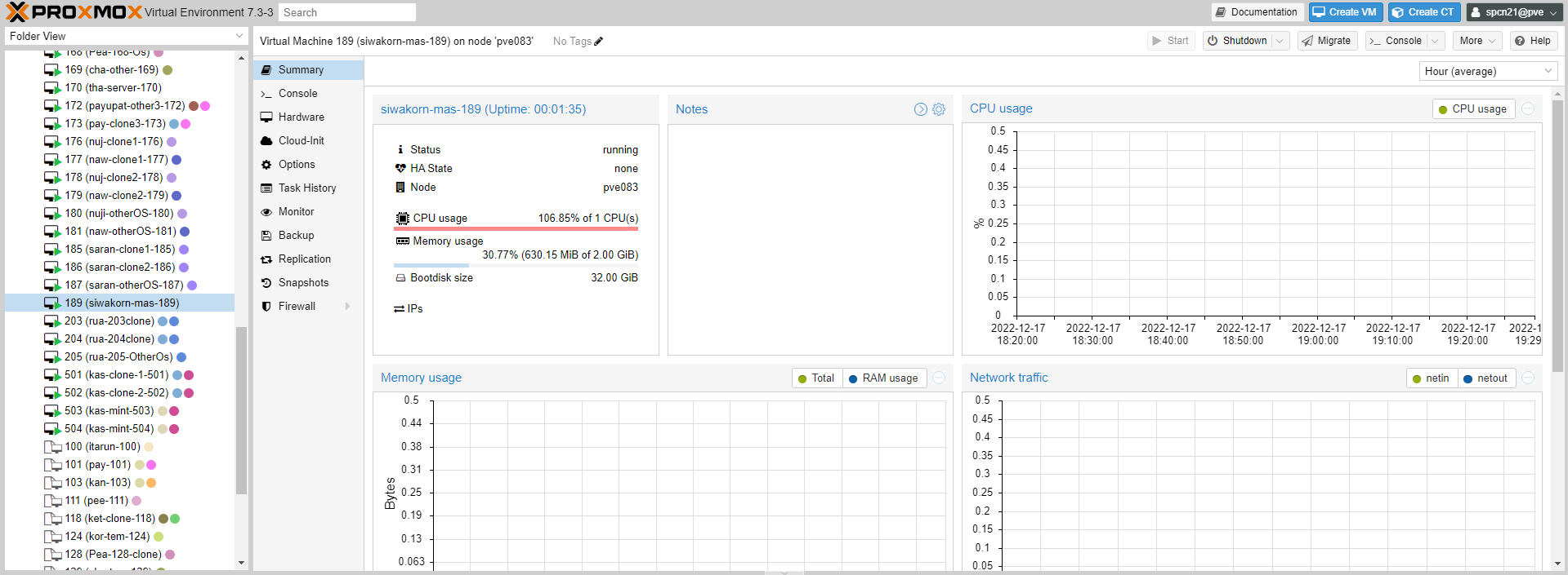 GitHub - SiwakornEDZ/SPCN-011