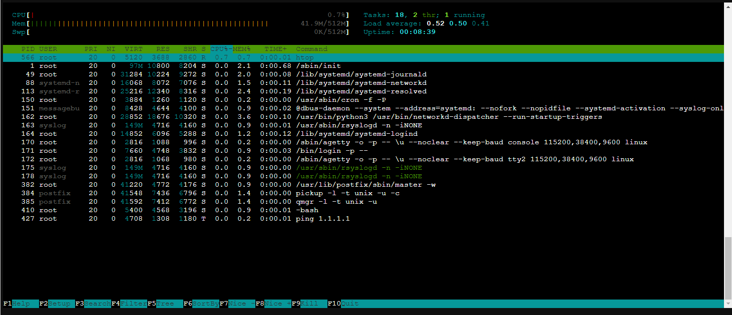 GitHub - SiwakornEDZ/SPCN-011