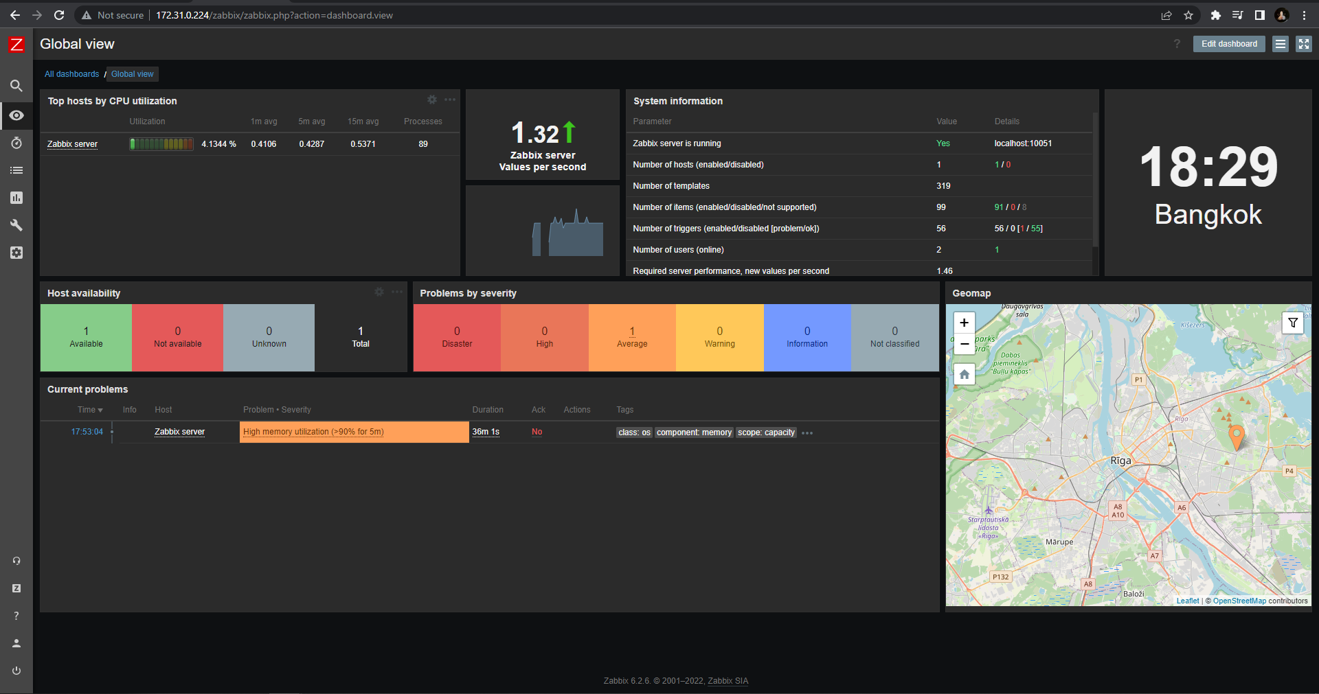 GitHub - SiwakornEDZ/SPCN-NMS