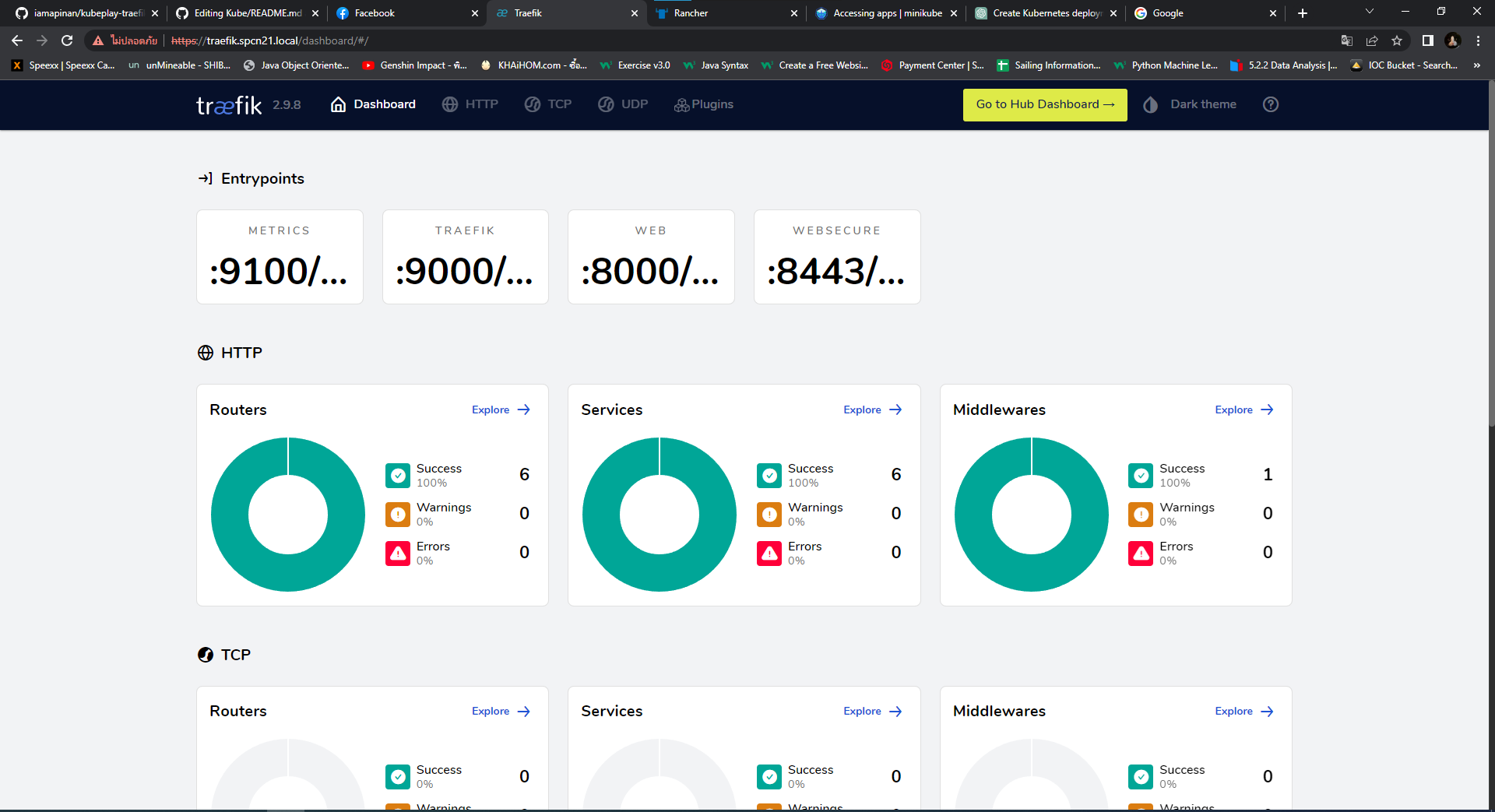 GitHub - SiwakornEDZ/Kube