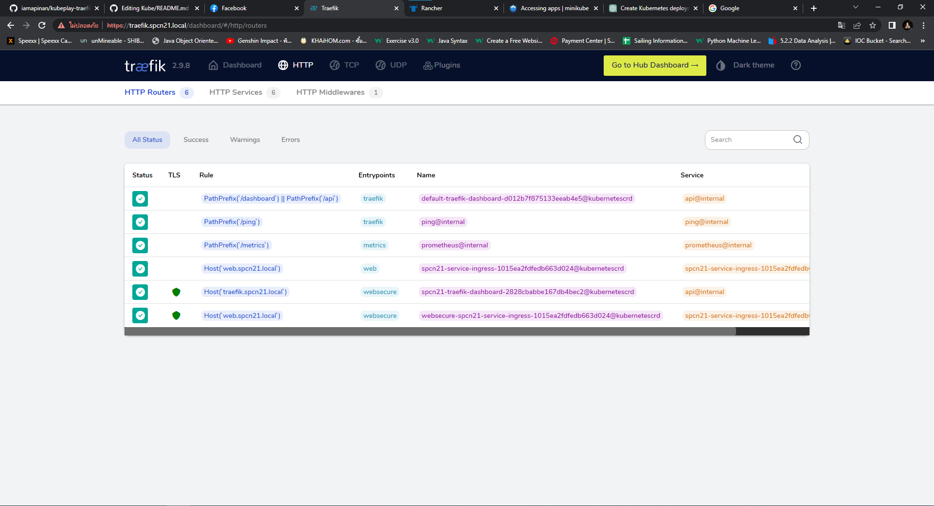 GitHub - SiwakornEDZ/Kube