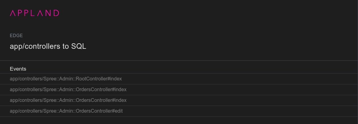 Edge List Items Detail Both To And From · Issue 38 · Getappmap Appmap Js · Github
