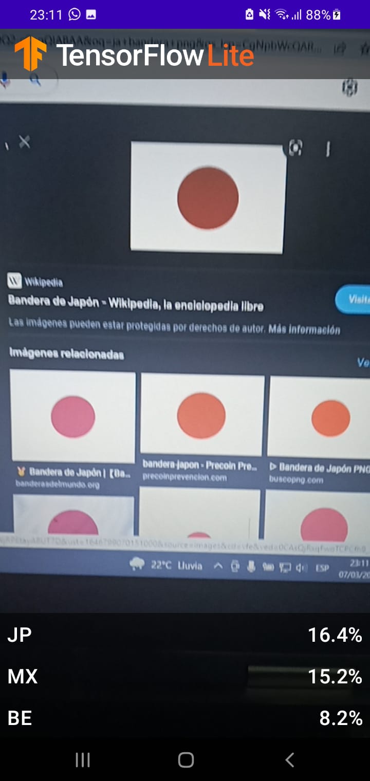 GitHub - AlexVega2001/Classify_TFL_Flags