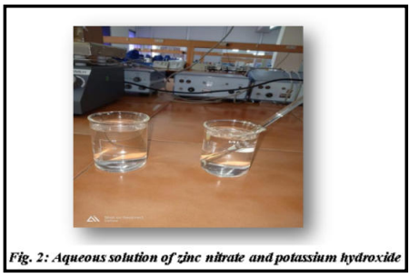 GitHub - UrvashiDube02/Synthesis-of-zinc-oxide-nanoparticles-by ...
