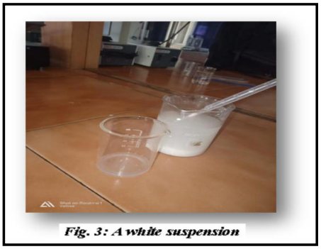 GitHub - UrvashiDube02/Synthesis-of-zinc-oxide-nanoparticles-by ...