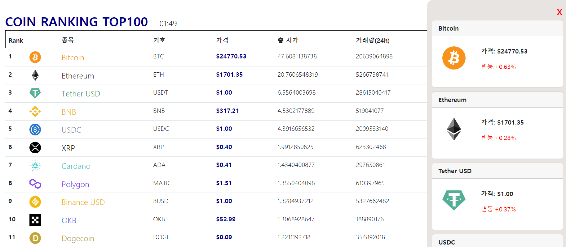 GitHub - heenote/TeamProject-CoinRank