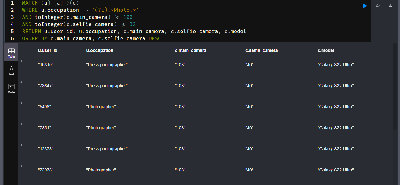 GitHub - Joabe18/Sistema-de-Recomendacao-de-Celulares