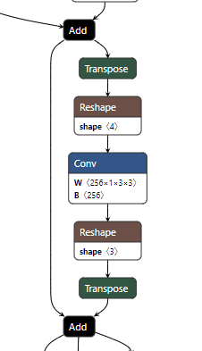 conv throws safeint exception · Issue #14985 · microsoft/onnxruntime · GitHub