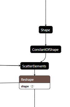 [ONNX] export torch.full_like is a constant initializer for ScatterElements · Issue #43283 ...