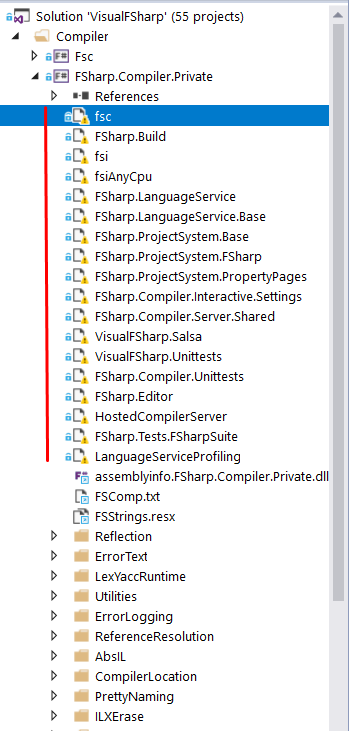 Broken FSharp.Compiler.Private project file · Issue #3768 · dotnet/fsharp · GitHub